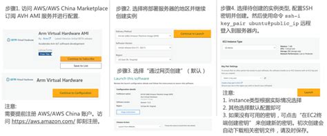 avh动手实践 三 在arm虚拟硬件上部署pp picodet模型