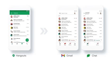 Cómo activar y usar Google Chat Infobae