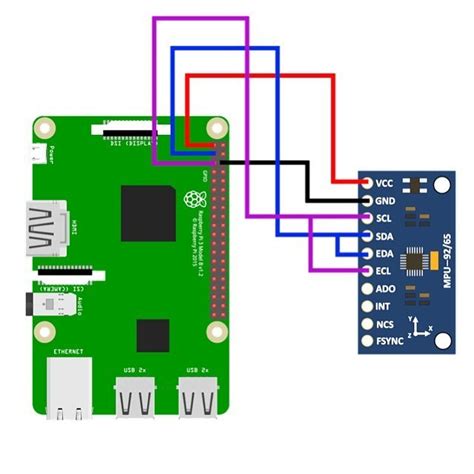 9 Dof Imu With Rpi The Mpu9250 Shown Here Is Explored Using Python It S Part Of A