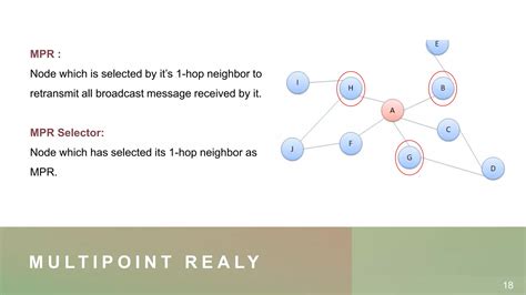 olsr optimized link state routing protocol pptx
