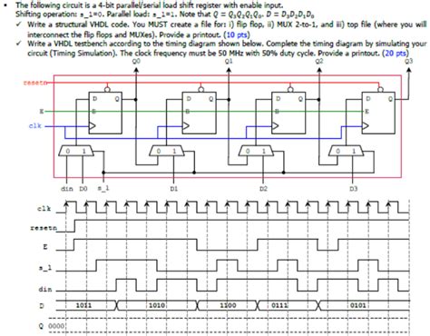 Solved The Following Circuit Is A 4 Bit Parallel Serial Load Chegg Com