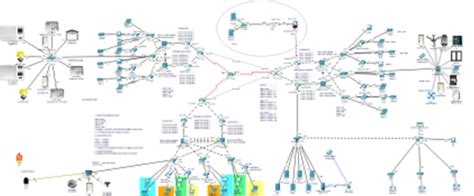 cisco packet tracer network design and configuration freelancer