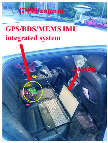 Hardware System Configuration Hardware System Configuration Download Scientific Diagram