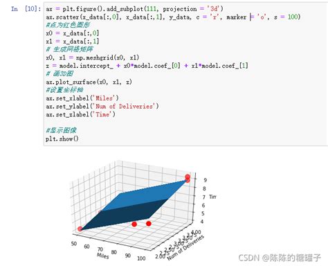 实战）sklearn 多元线性回归andsklearn 多项式回归多元多项式回归 Csdn博客