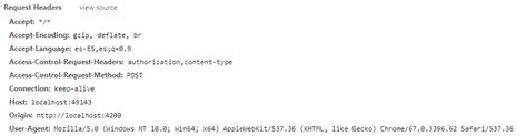 Net Error 405 Al Consumir Servicio Api Rest Stack Overflow En Español