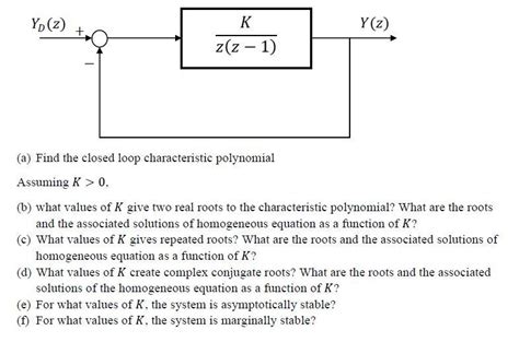 Solved Yo 2 Yz K Zz 1 A Find The Closed Loop