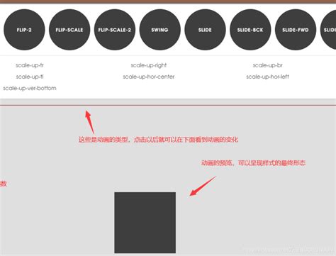 前端开发 【一】 之animate动画库的安装及详细用法animate Csdn Csdn博客