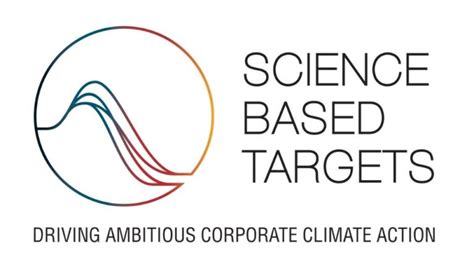 SHEIN’s Science-Based Net-Zero Target is Approved by SBTi - SHEIN Group