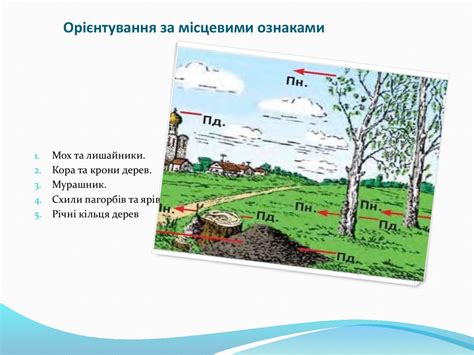 Орієнтування на місцевості на орієнтування презентация онлайн