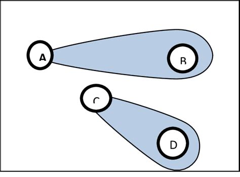 Simultaneous Transmission Download Scientific Diagram