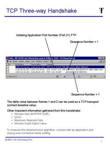 TCP Threeway Handshake Presentation Free To View