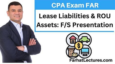 Lease Liability And Rou Asset Presentation On The Financial Statements