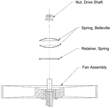 Aviation Investigation Report A07o0314 Transportation Safety Board Of
