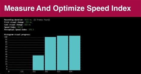 joan león on linkedin measure and optimize speed index debugbear