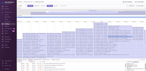 1С Битрикс трекер ошибок и монитор производительности