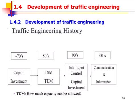 1 1 Introduction To Traffic Engineering Ppt Civil Engineering Industry Industries