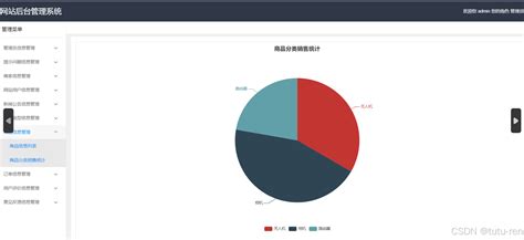 A102 基于springbootvue协同过滤前后端分离电子产品推荐系统用户多商户管理员 Csdn博客