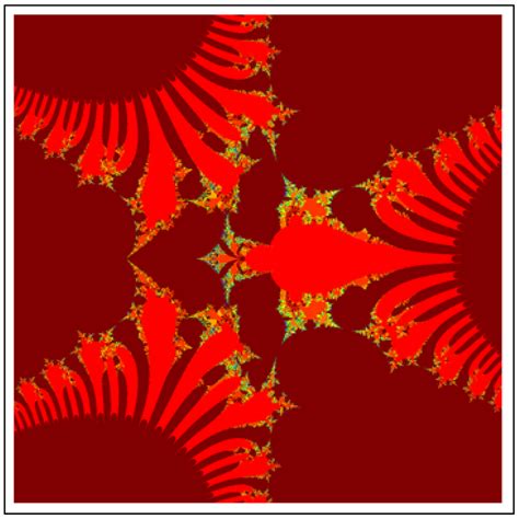 escape criteria for generating fractals of complex functions using dk
