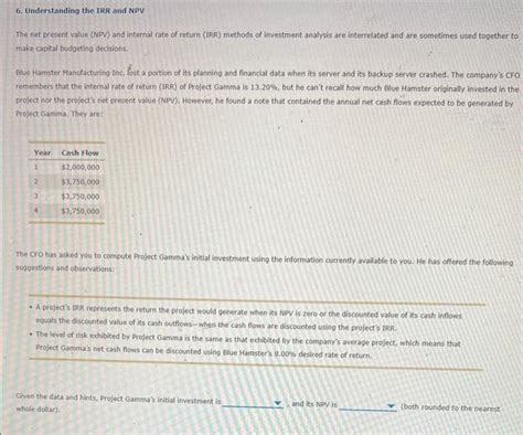 Solved Understanding The IRR And NPV The Net Present Chegg Com