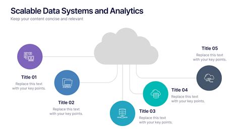 Casey Presentation Template
