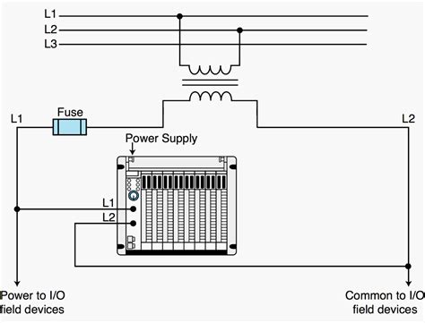 Understanding The Wiring Diagram Of A Plc Power Supply