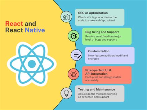 React React Native App Upwork