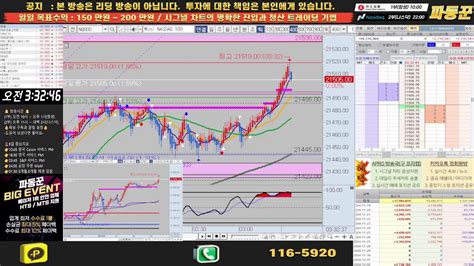 [해외선물 실시간] 1 03 파동꾼 실시간 방송 해외선물 해외선물실시간 해외선물실시간차트 나스닥 항셍 Youtube
