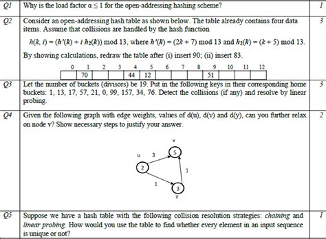 Solved 1 3 Q1 Why Is The Load Factor A S1 For The