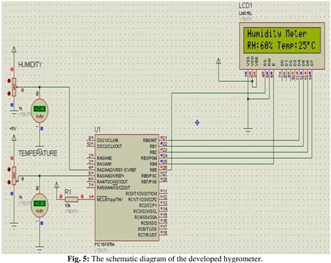 Figure 5 From Design And Development Of Low Cost And Portable Microcontroller Based Hygrometer