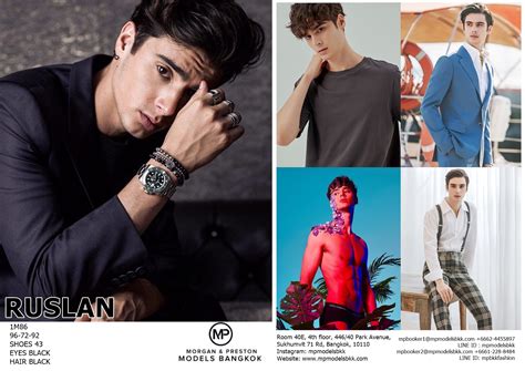 Ruslan Model