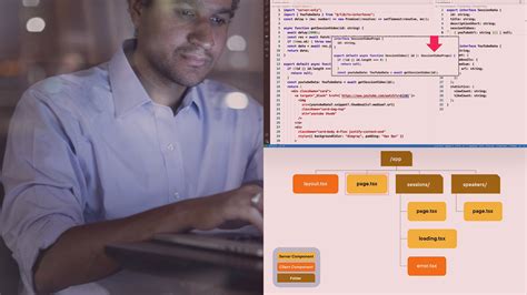 server component fundamentals in react 18