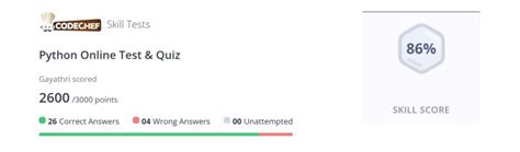 Python Codingskills Codechef Learningjourney Techskills