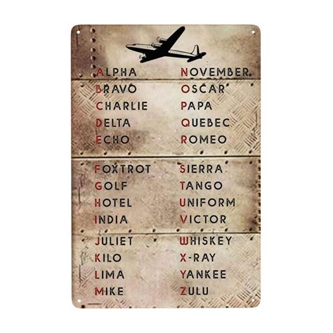 Pilot Code Aviation Metal Sign Phonetic Alphabet Alpha Bravo Charlie