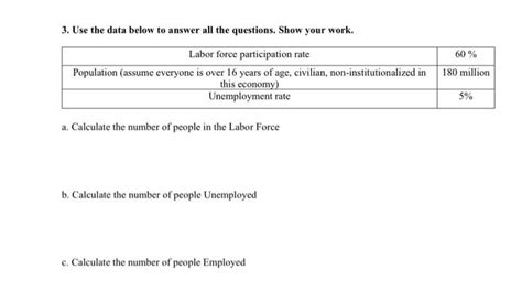 Solved Use The Data Below To Answer All The Questions Chegg Com