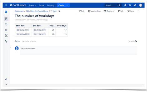 Custom Transformation Use Cases With Advanced Sql Queries Stiltsoft