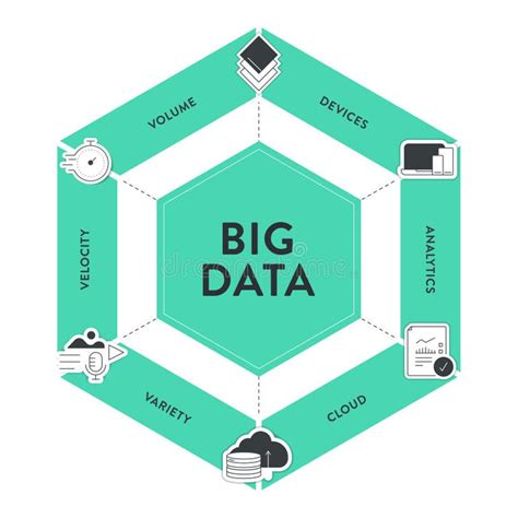Big Data Analytic Strategy Infographic Diagram Chart Illustration