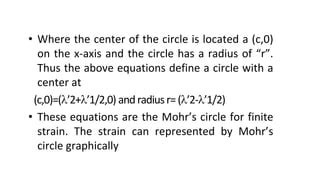 Mohr Circle Mohr Circle Anaysisand Application PPTX