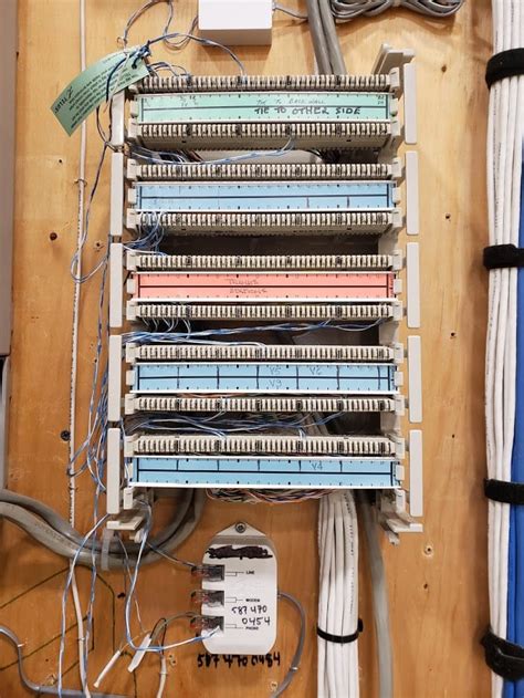 Telecom Patch Panel Xllentech Solutions Blog