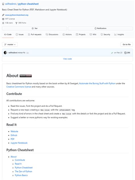 python cheatshet for data science pdf scope computer science