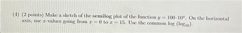 Solved 4 2 ﻿points ﻿make A Sketch Of The Semilog Plot Of