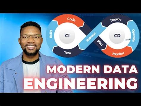 GitHub Airscholar Cicd For Data Engineering This Project Showcases How To Integrate The World