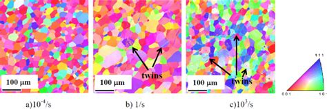 Ebsd Characterization For A 10 −4 S Sample Showing No Twins B 1 S