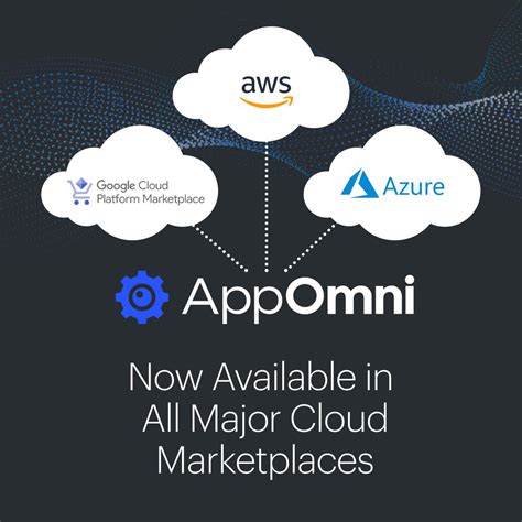 Saassecurity Sspm Askomni Appomni Easytodobusinesswith Alan Maclean