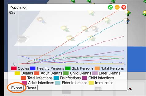 Coding Simulations Agentcubes