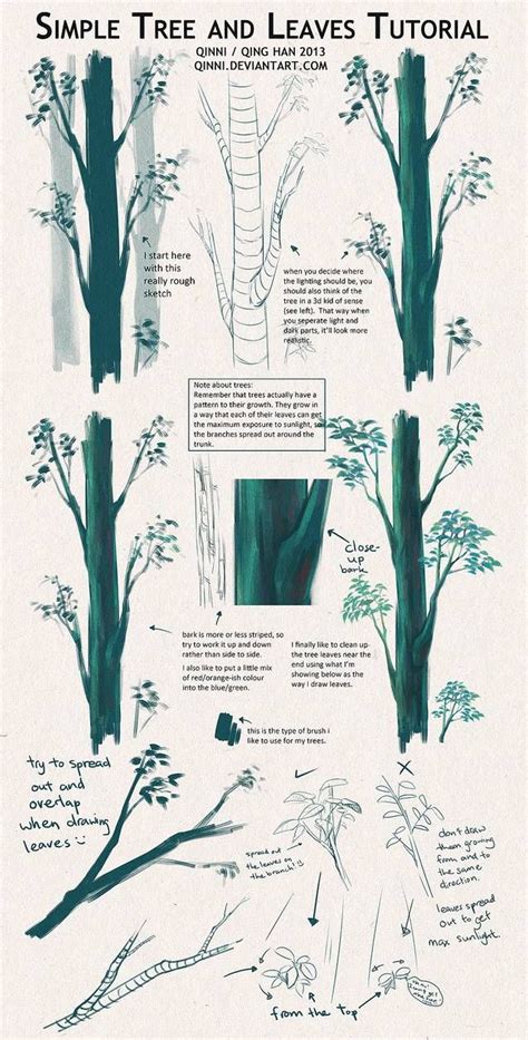 Tree And Leaves Tutorial Tips By Qinni On Deviantart Artofit