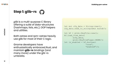 Oxidizing Rpm Ostree Speaker Deck