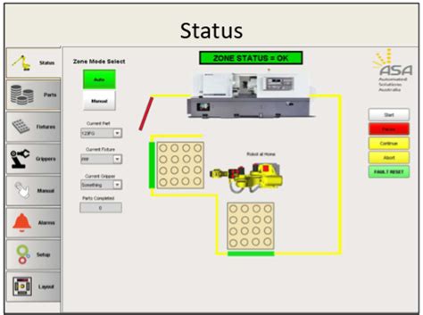 Asa News Automated Solutions Australia Asa News Automated Solutions Australia