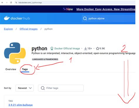 Subiendo Tu Web Flask A Un Servidor Gratuito Modo Dificil Murciadevs