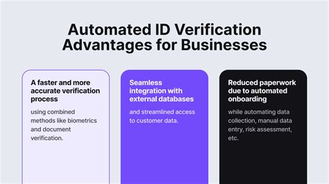 Top 3 Kyc Automation Benefits For Businesses Idenfy