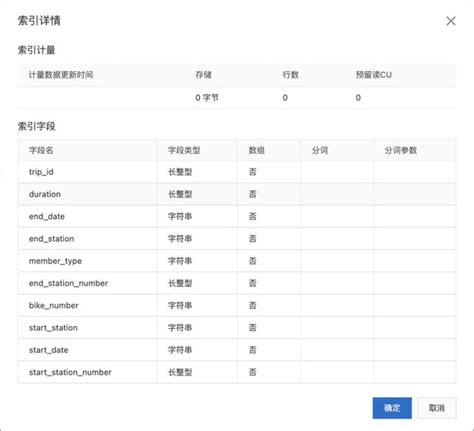 表格存儲 sql 查詢多元索引 每日頭條